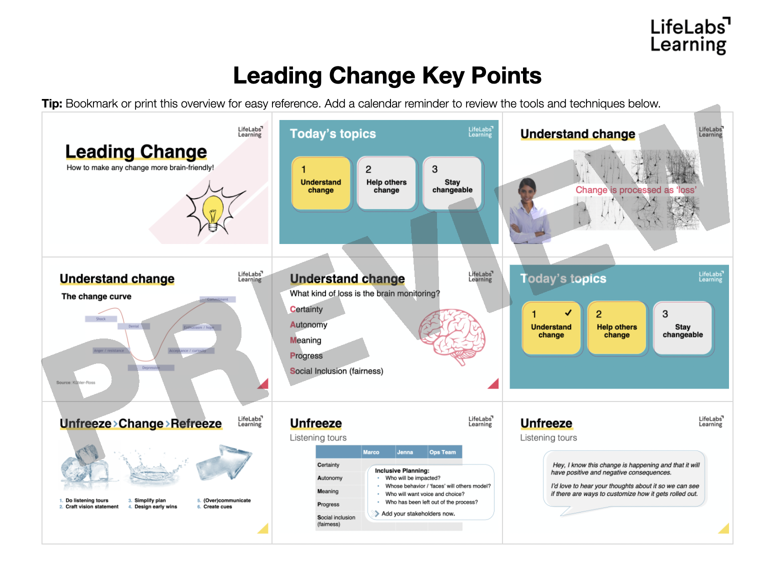 Leading Change Key Points